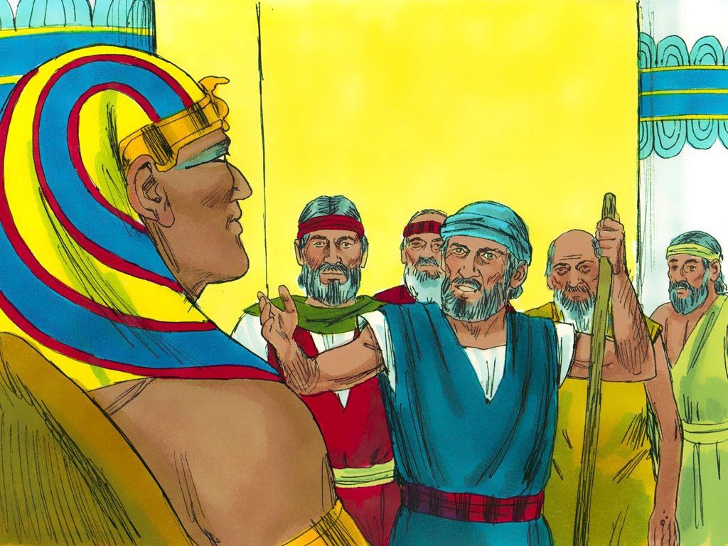The Old Testament Story Timeline – Bob Wetmore